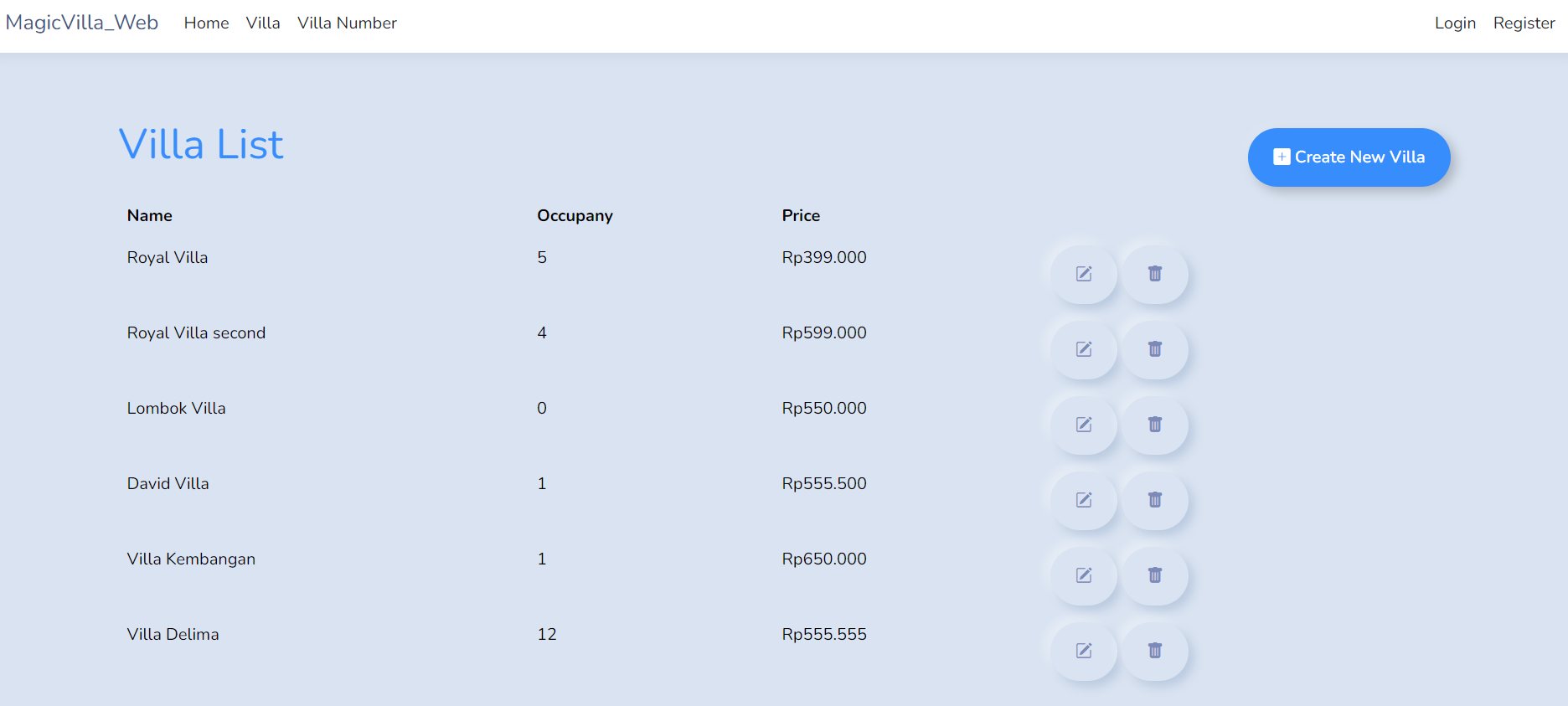 Portfolio Details - Magic Villa Web